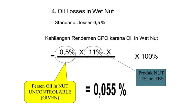 Analisa dan Pengendalian Mutu minyak kelapa sawit | PPT