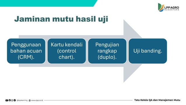 Analisa dan Pengendalian Mutu minyak kelapa sawit | PPT