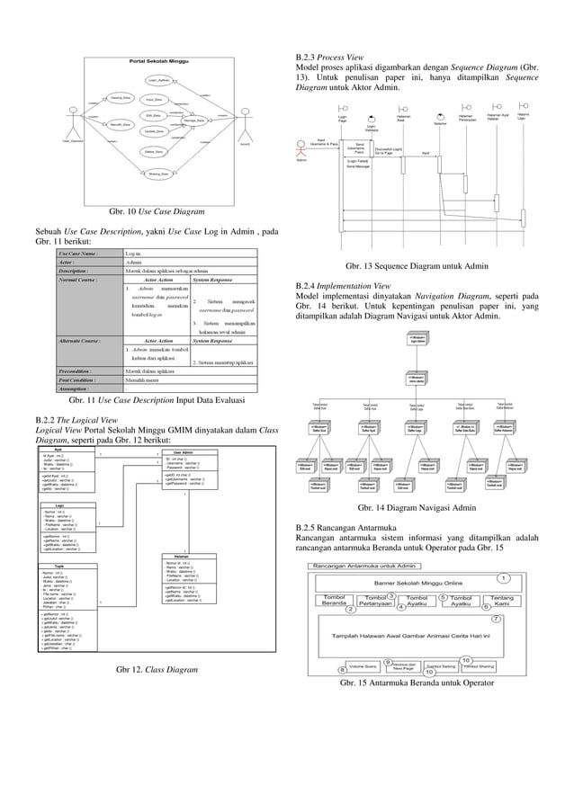 Analisa dan perancangan sis fo dgn pendekatan agile menurut panduan paus | PDF