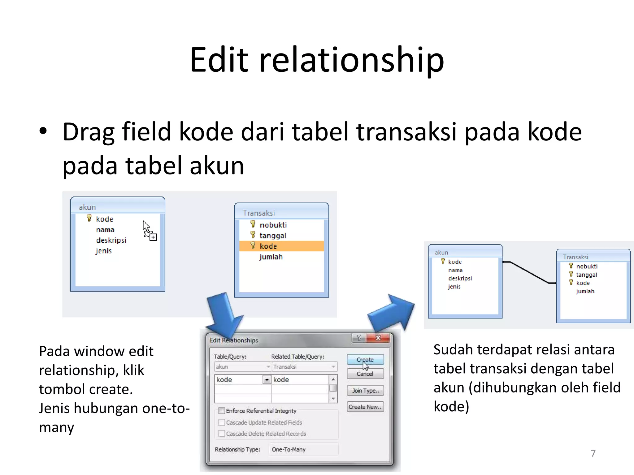 Analisa dan perancangan sistem 09 relationship | PPTX