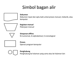 Analisa dan perancangan sistem informasi 03 aliran sistem informasi | PPT