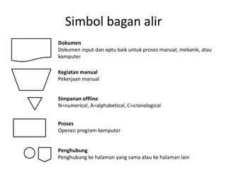 Analisa dan perancangan sistem informasi 03 aliran sistem informasi | PPTX
