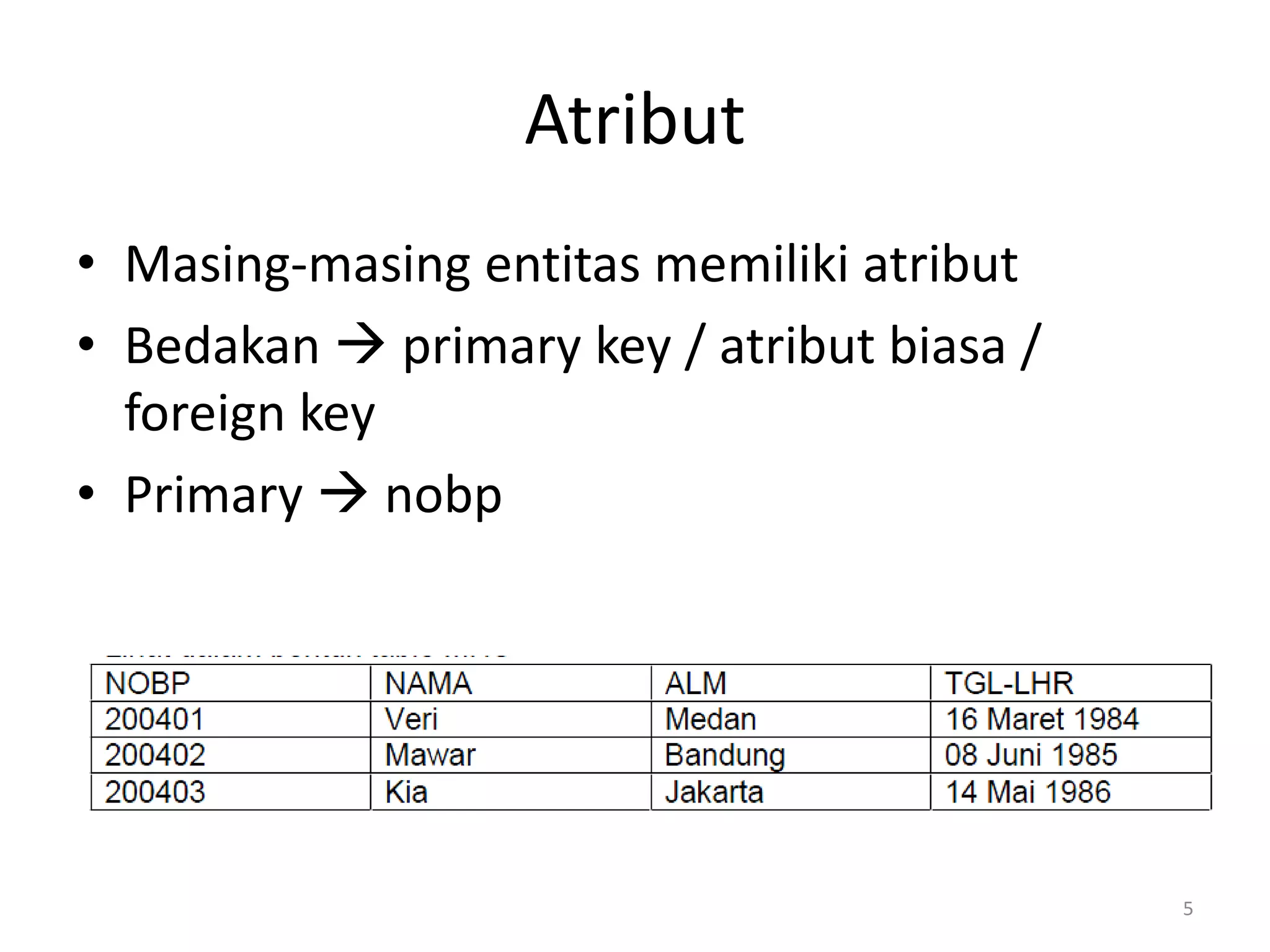 Analisa dan perancangan sistem informasi 07 entity relationship diagram ...