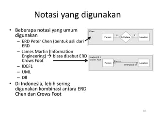 Analisa dan perancangan sistem informasi 07 entity relationship diagram ...