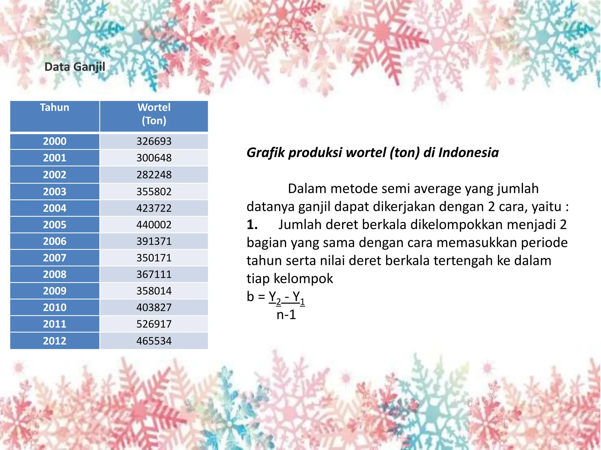 Analisa_data_berkala_dengan_metode_semi.pptx