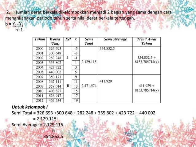 Analisa_data_berkala_dengan_metode_semi.pptx