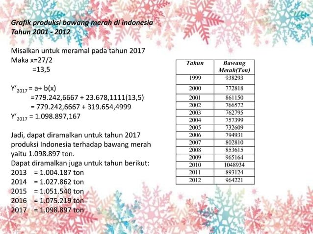 Analisa_data_berkala_dengan_metode_semi.pptx