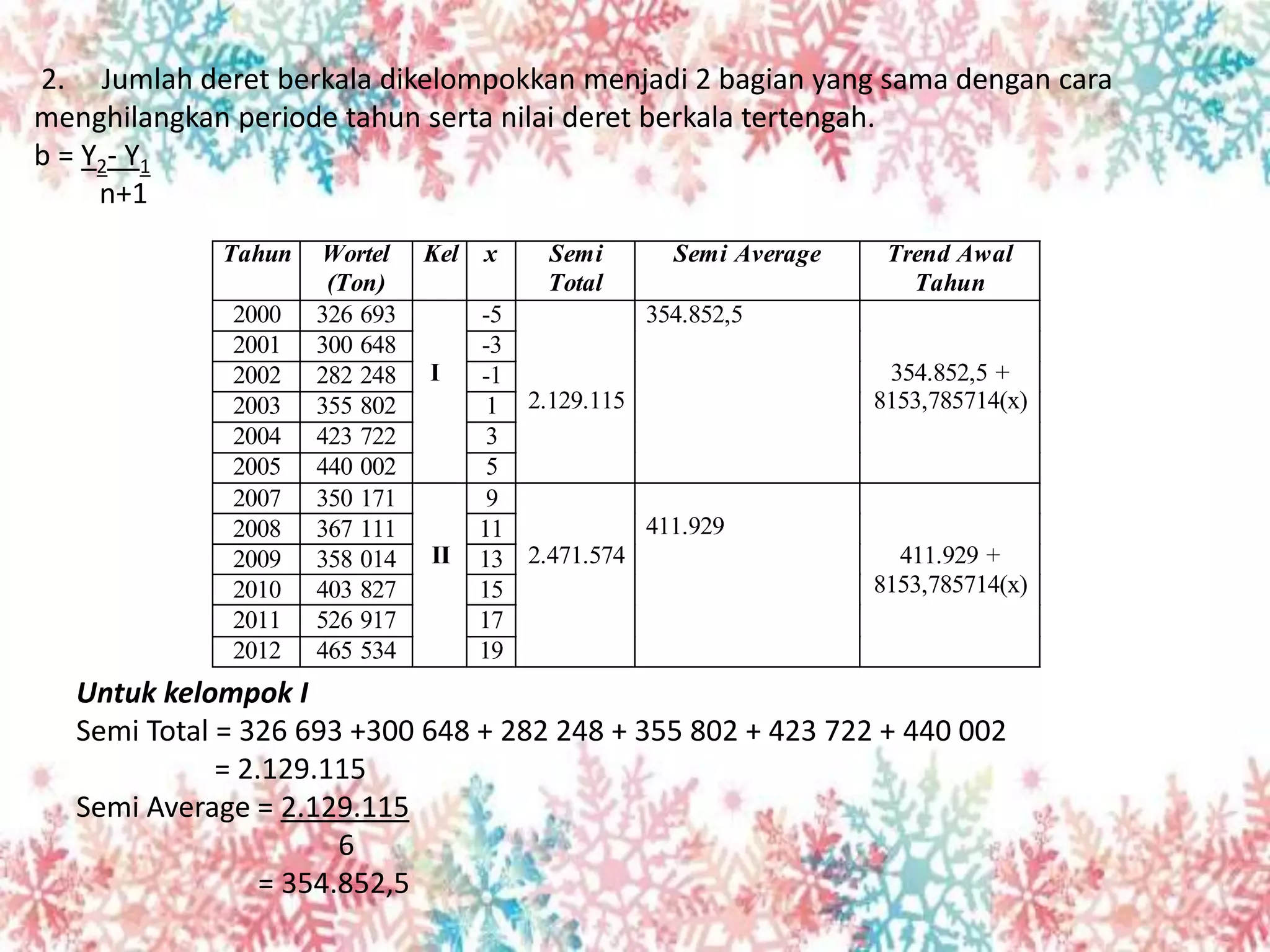 Analisa_data_berkala_dengan_metode_semi-pertemuan-11.pptx