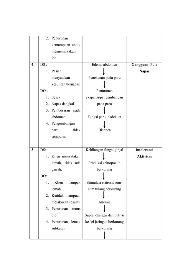 Analisa data ggk | DOCX
