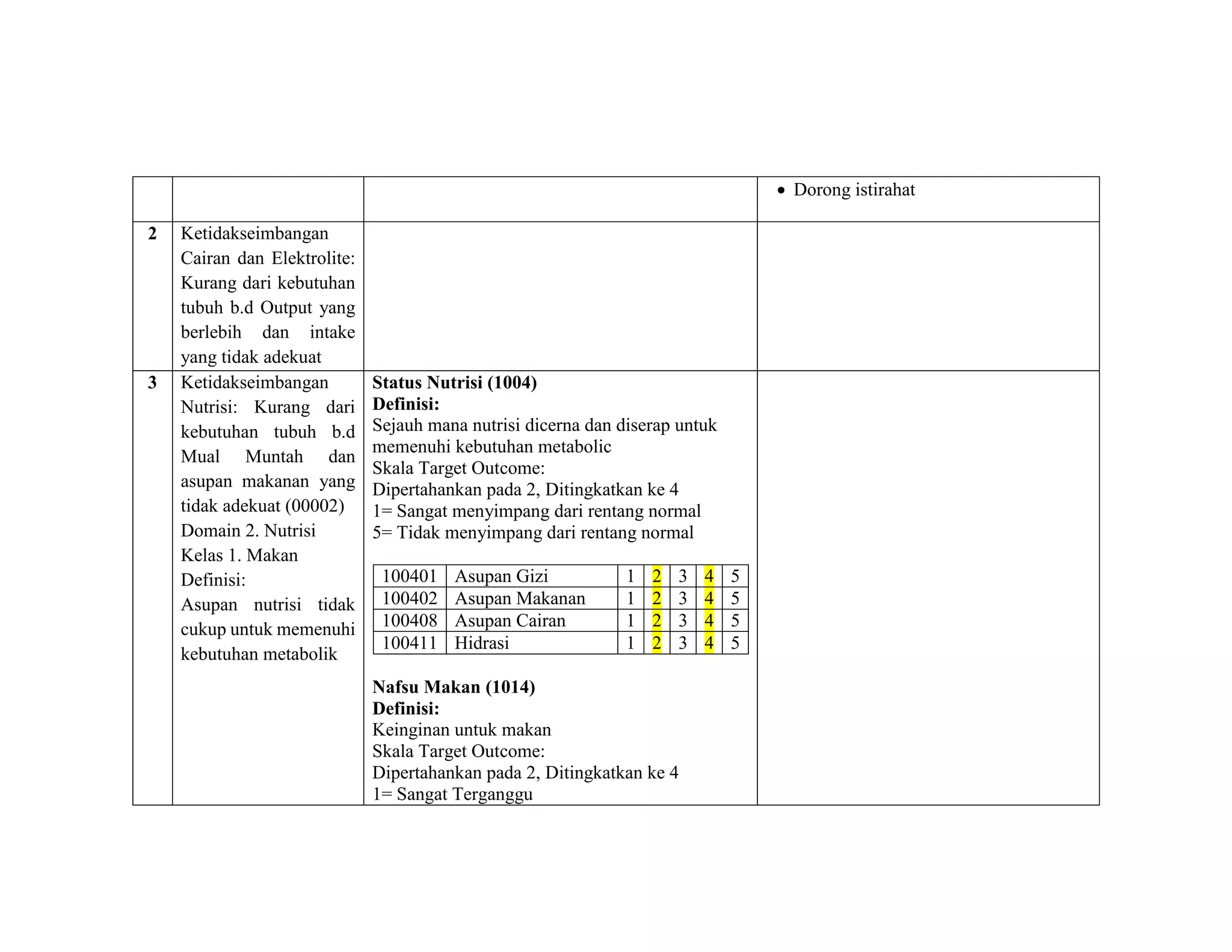 ANALISA DATA MATERNITAS CS.docx