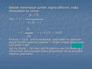 ANALISA DATA PENELITIAN.ppt