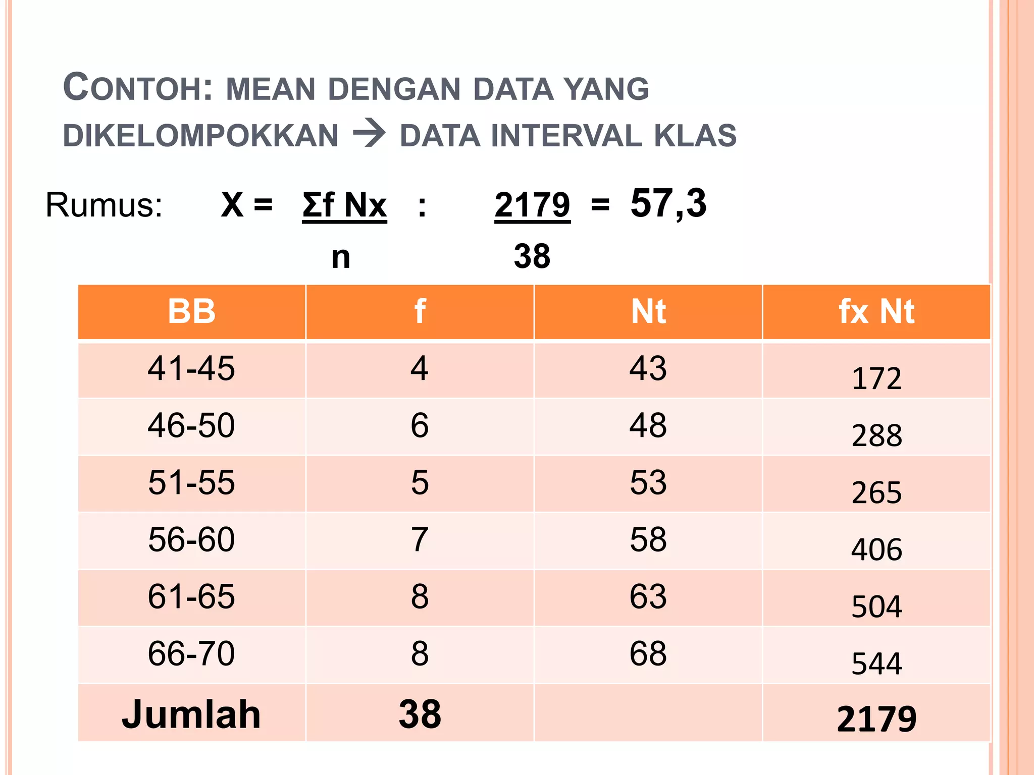 analisa data_Univarit1.ppt