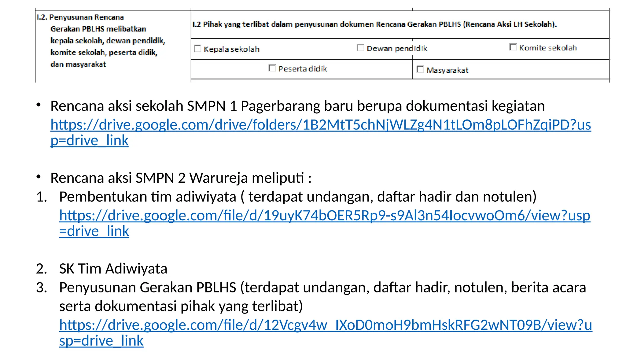 ANALISA DOKUMEN BUKTI FISIK Calon Sekolah Adiwiyata Propinsipptx | PPTX