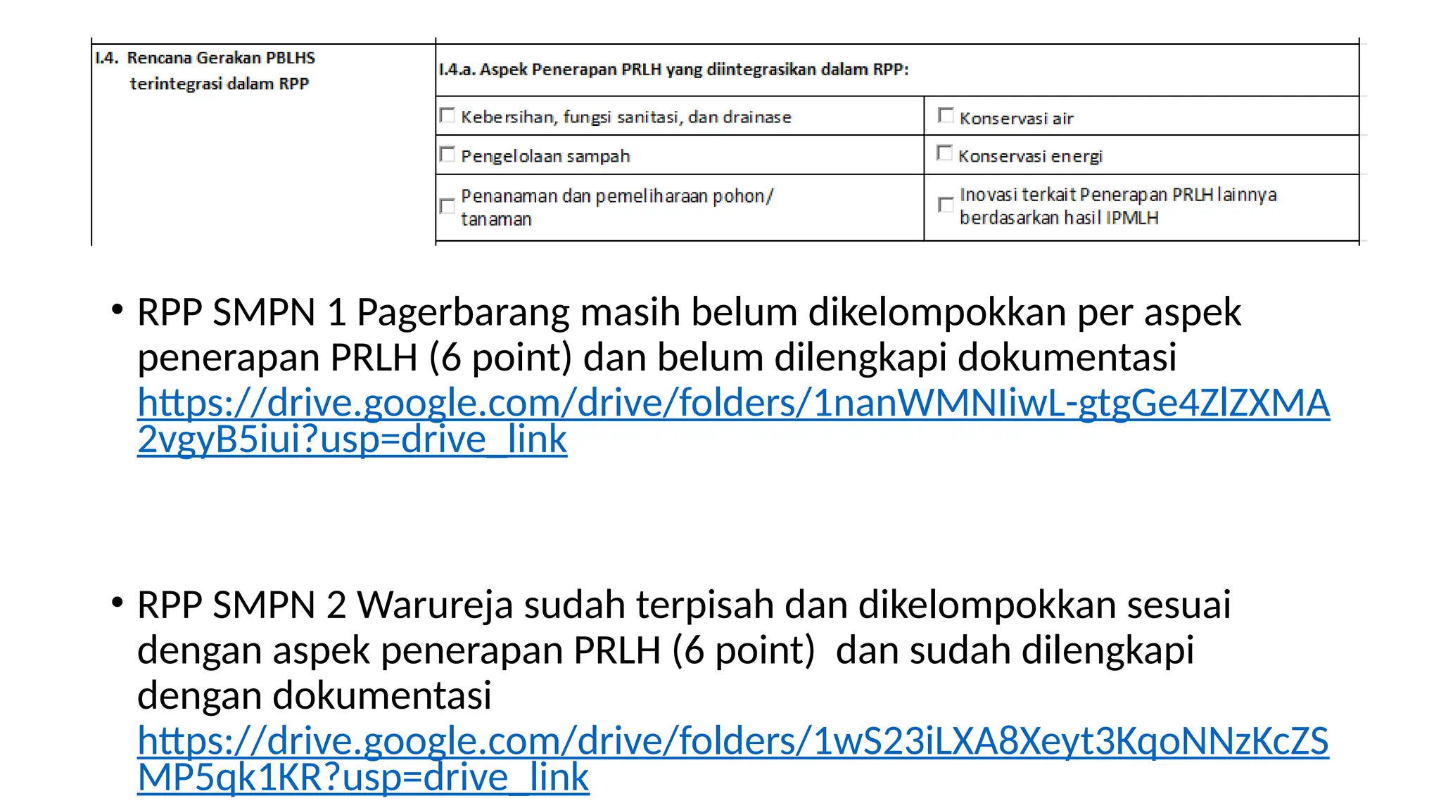 ANALISA DOKUMEN BUKTI FISIK Calon Sekolah Adiwiyata Propinsipptx | PPTX