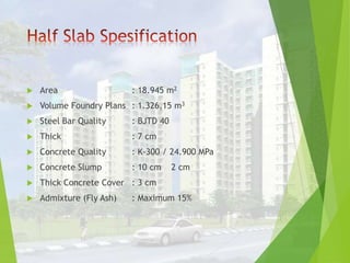 Analisa Efisiensi Biaya Metoda Pracetak Half Slab Plat Beton Pada ...