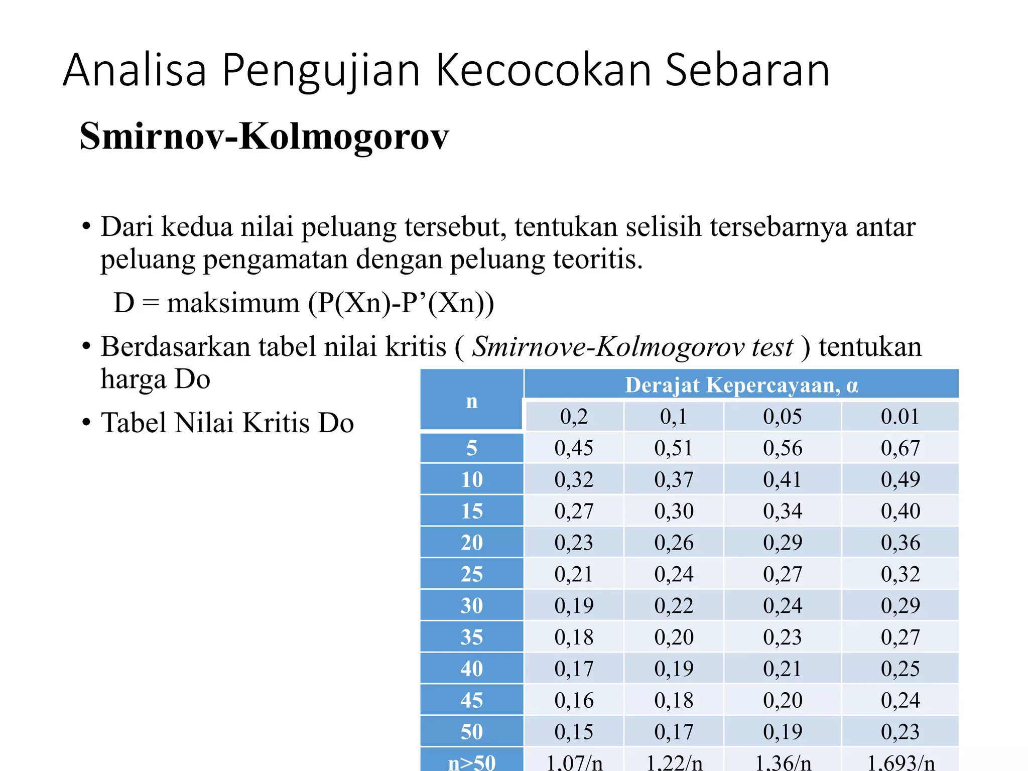 Analisa frekuensi dan_probabilitas_curah | PDF