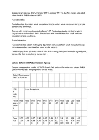 Analisa Fundamental Saham SMRA | DOCX