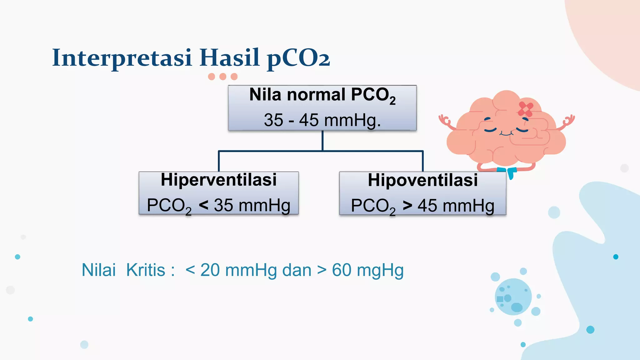 ANALISA GAS DARAH.pptx