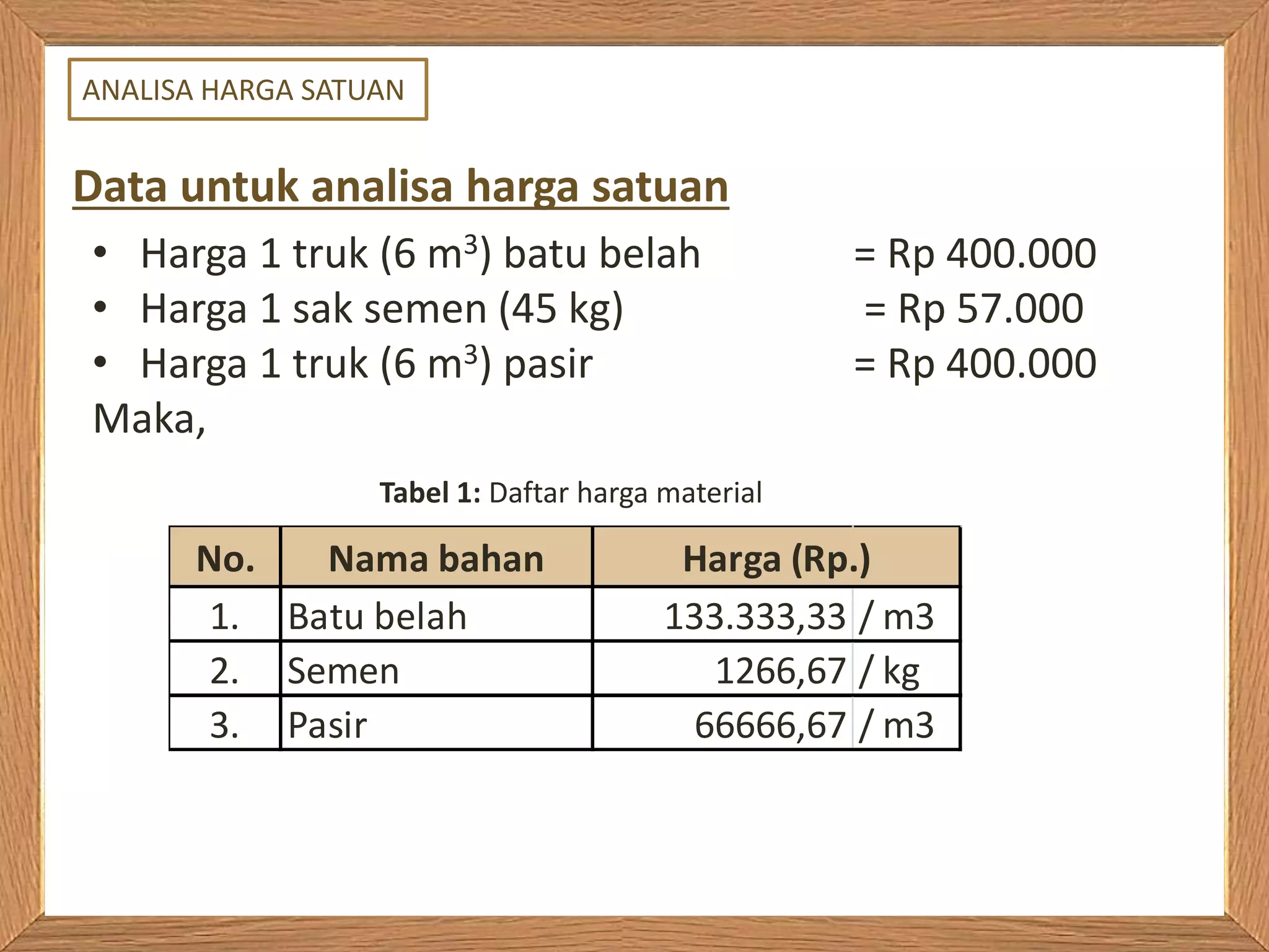 Analisa Harga.pptx