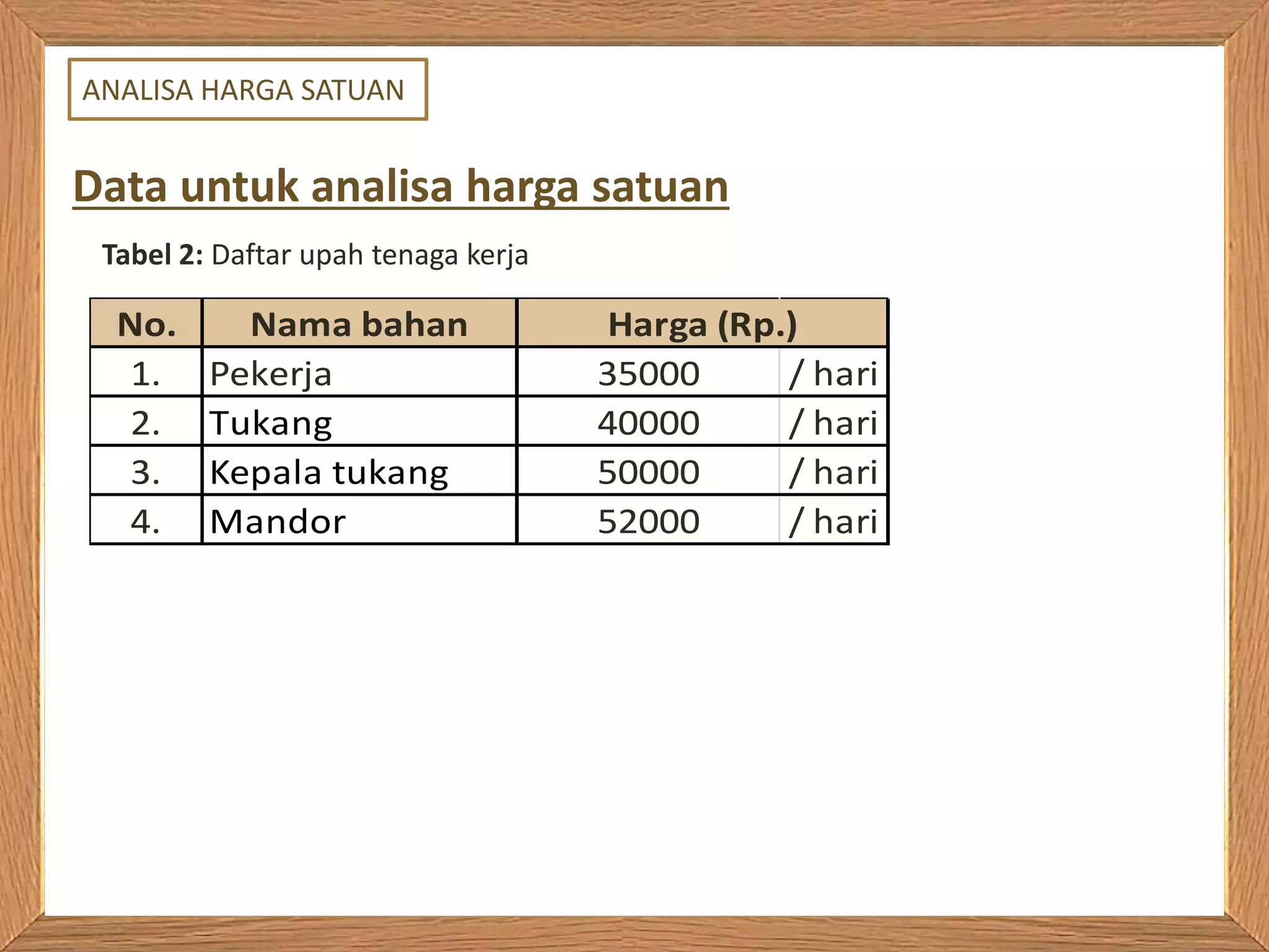 Analisa Harga.pptx