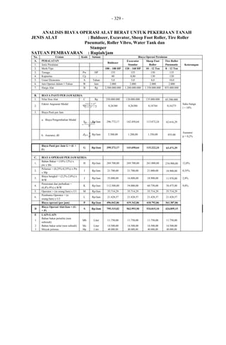 Analisa_Harga_Satuan_Sumber_Daya_Air_Tah(Autosaved).pdf