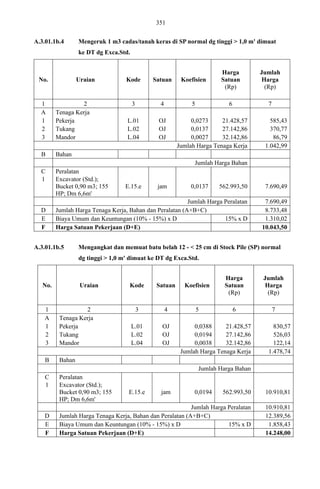 Analisa_Harga_Satuan_Sumber_Daya_Air_Tah(Autosaved).pdf