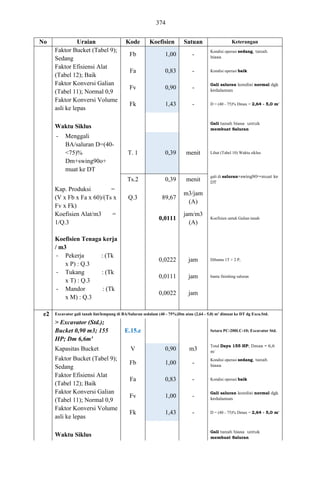 Analisa_Harga_Satuan_Sumber_Daya_Air_Tah(Autosaved).pdf