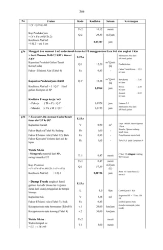 Analisa_Harga_Satuan_Sumber_Daya_Air_Tah(Autosaved).pdf