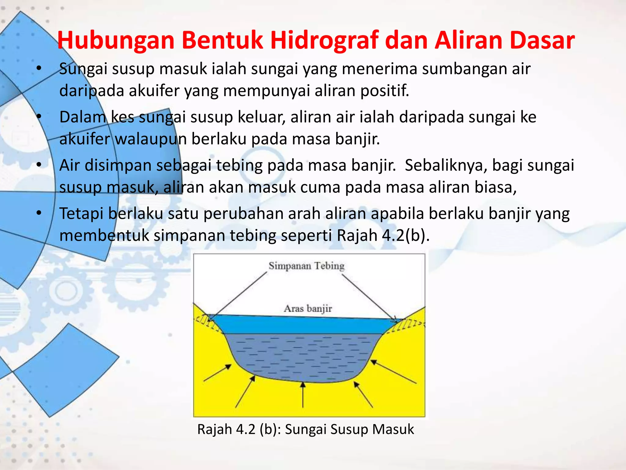 Analisa hidrograf | PPTX