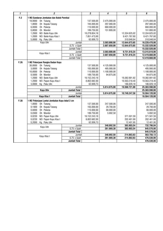 Analisa jembatan titian ulin | PDF