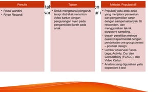 Analisa Jurnal_Teknik DIstraksi Kartun Animasi intensitas Nyeri ...