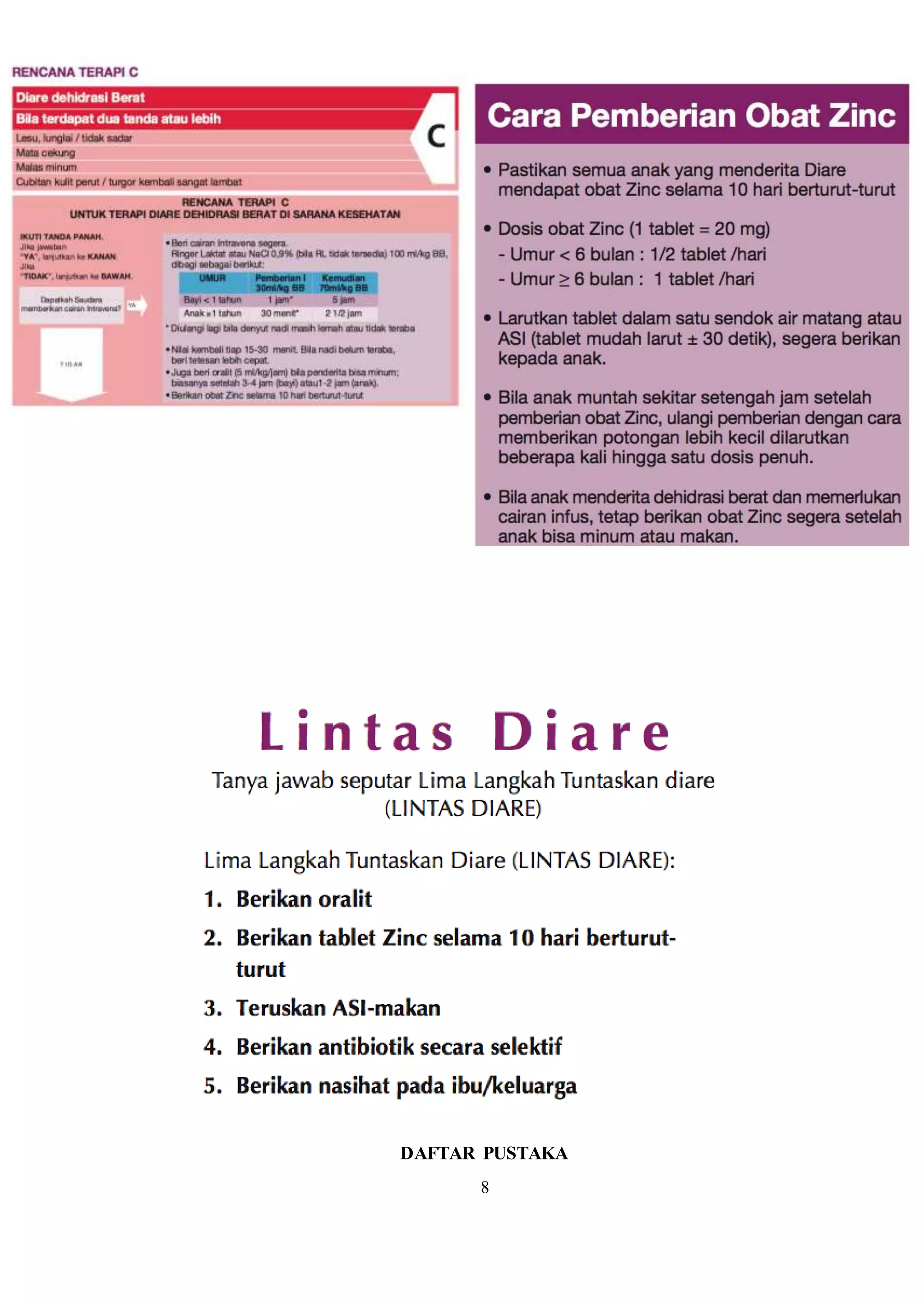 BAB III Case Report diare Akut Dehidrasi Ringan Sedang | PDF