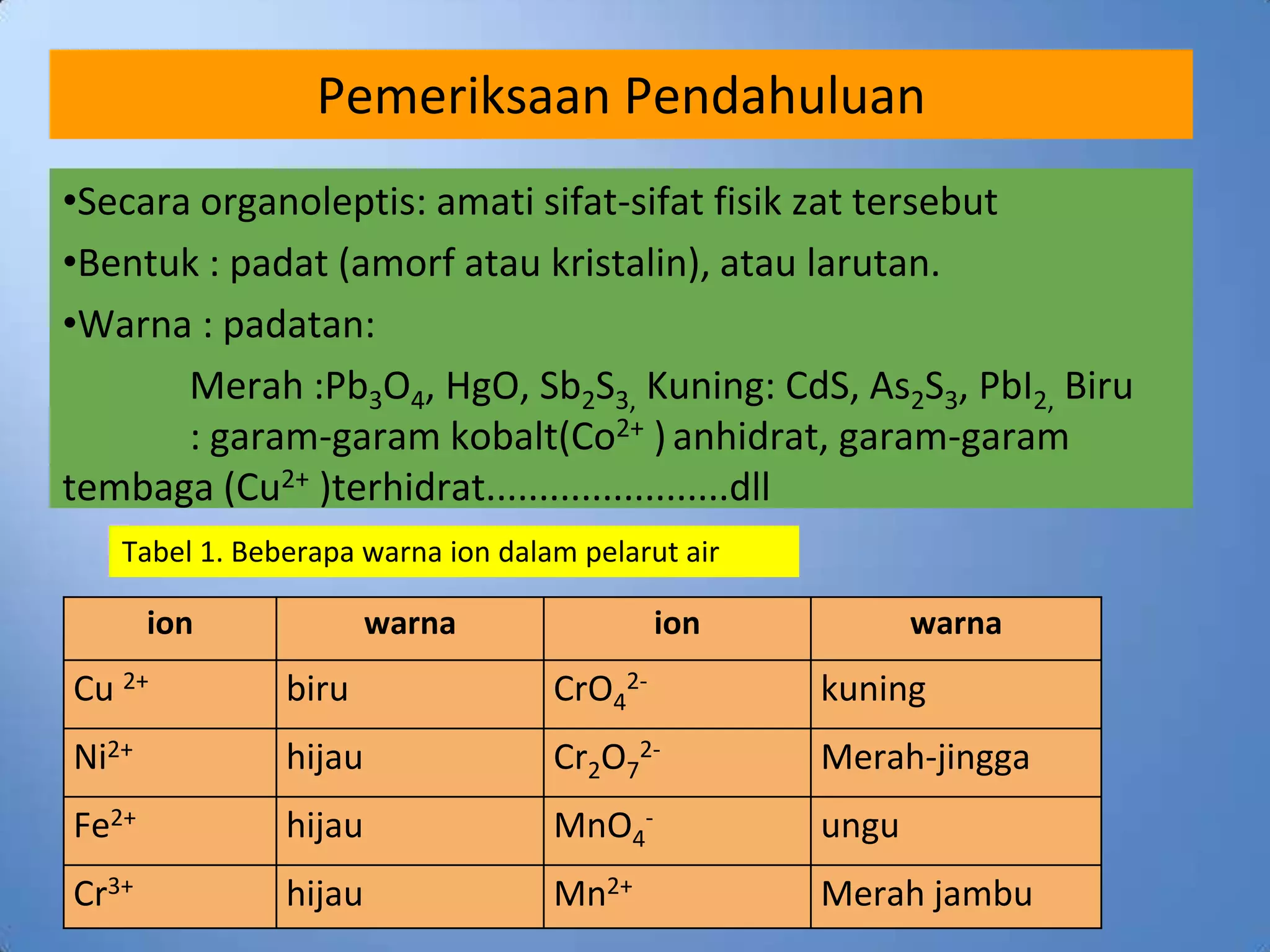 Analisa kation dan anion | PPTX