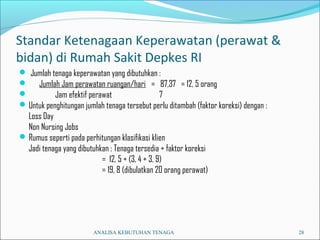 Analisa kebutuhan tenaga keperawatan di rumah sakit | PPT