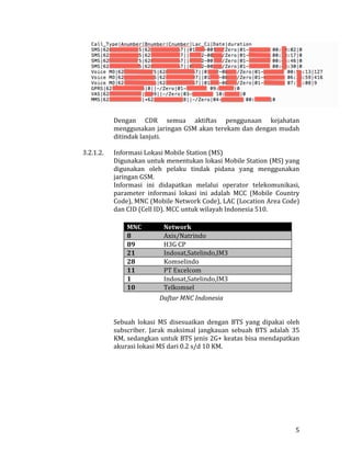 Analisa kejahatan menggunakan jaringan gsm | PDF