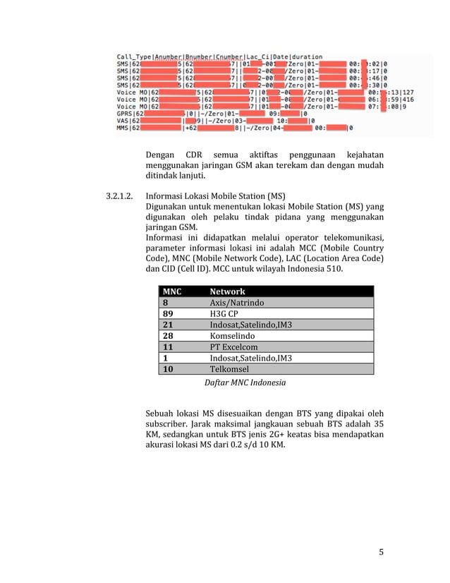 Analisa kejahatan menggunakan jaringan gsm | PDF