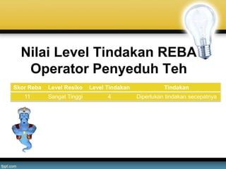 Analisa kelelahan kerja dengan menggunakan metode reba | PPT