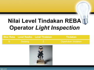 Analisa kelelahan kerja dengan menggunakan metode reba | PPT