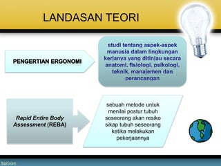 Analisa kelelahan kerja dengan menggunakan metode reba | PPT