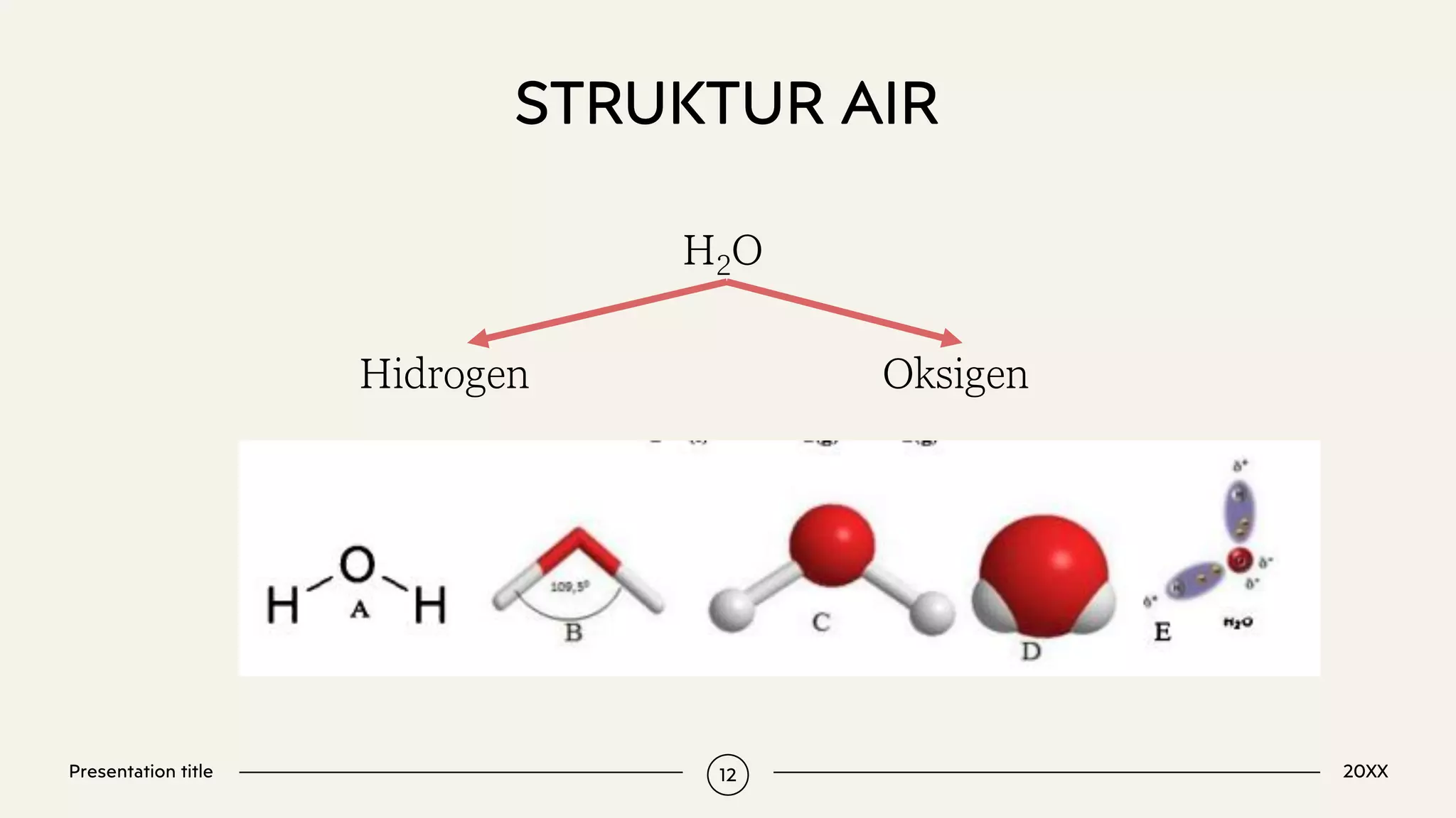 Analisa kimia air, makanan dan minuman-Pert 1_Air.pdf