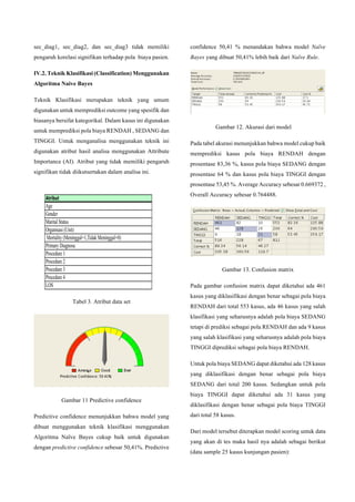 Analisa klasifikasi biaya pasien rawat inap menggunakan teknik data mining attribute importance ...