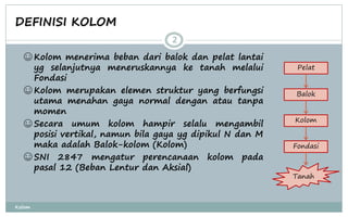 ANALISA_KOLOM_PENDEK.pptx
