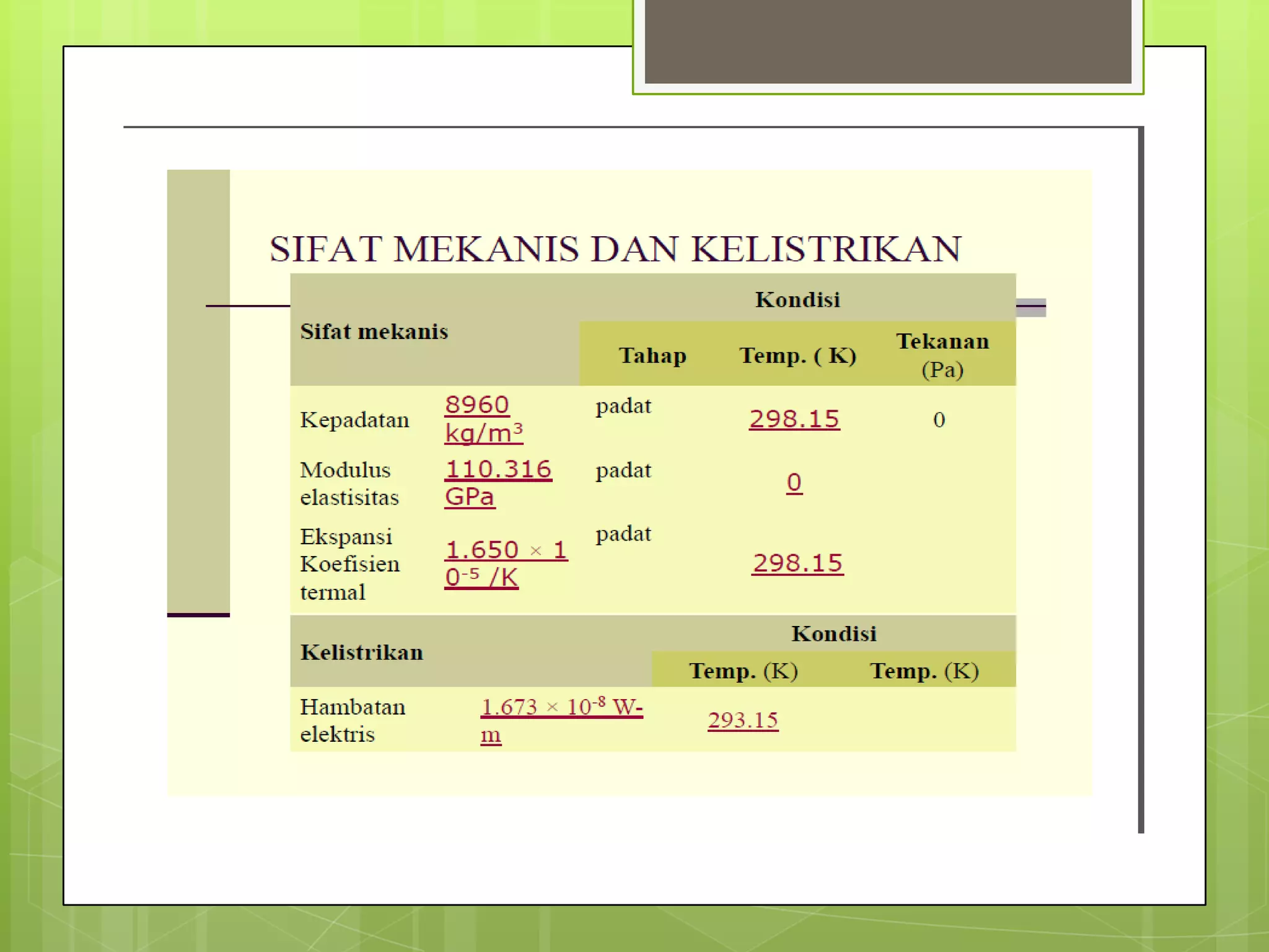 Analisa komponen penyusun rangkaian traffic light system | PPTX