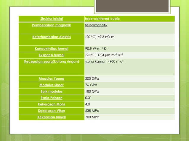 Analisa komponen penyusun rangkaian traffic light system | PPTX