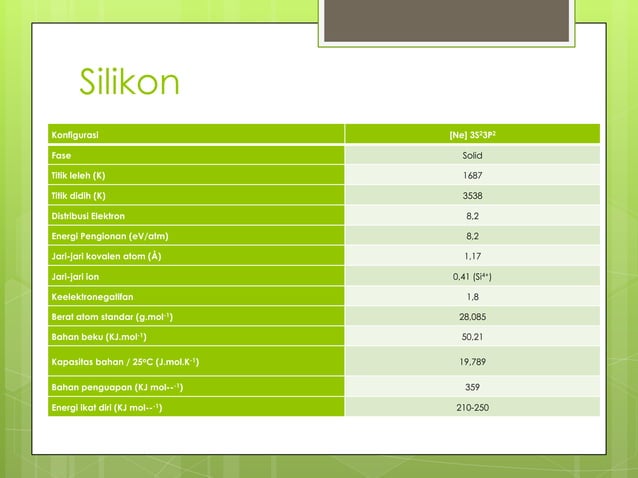 Analisa komponen penyusun rangkaian traffic light system | PPTX