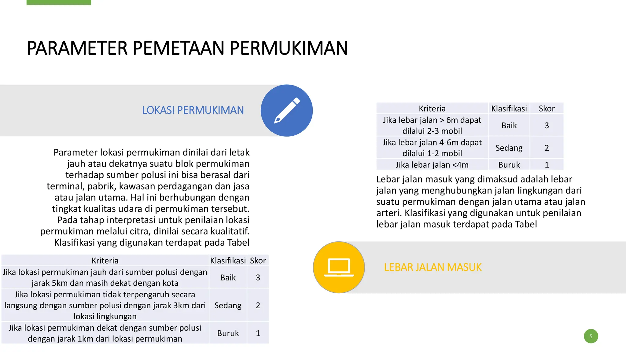 Analisa parameter Kualitas permukiman.pdf