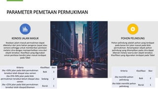 Analisa parameter Kualitas permukiman.pdf