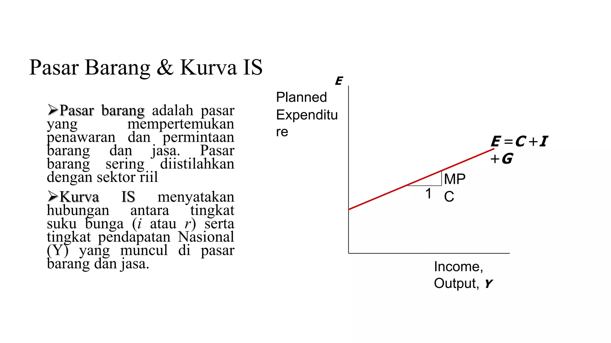 Analisa kurva IS-LM | PPTX
