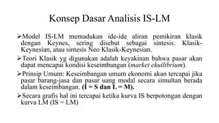 Analisa kurva IS-LM | PPTX