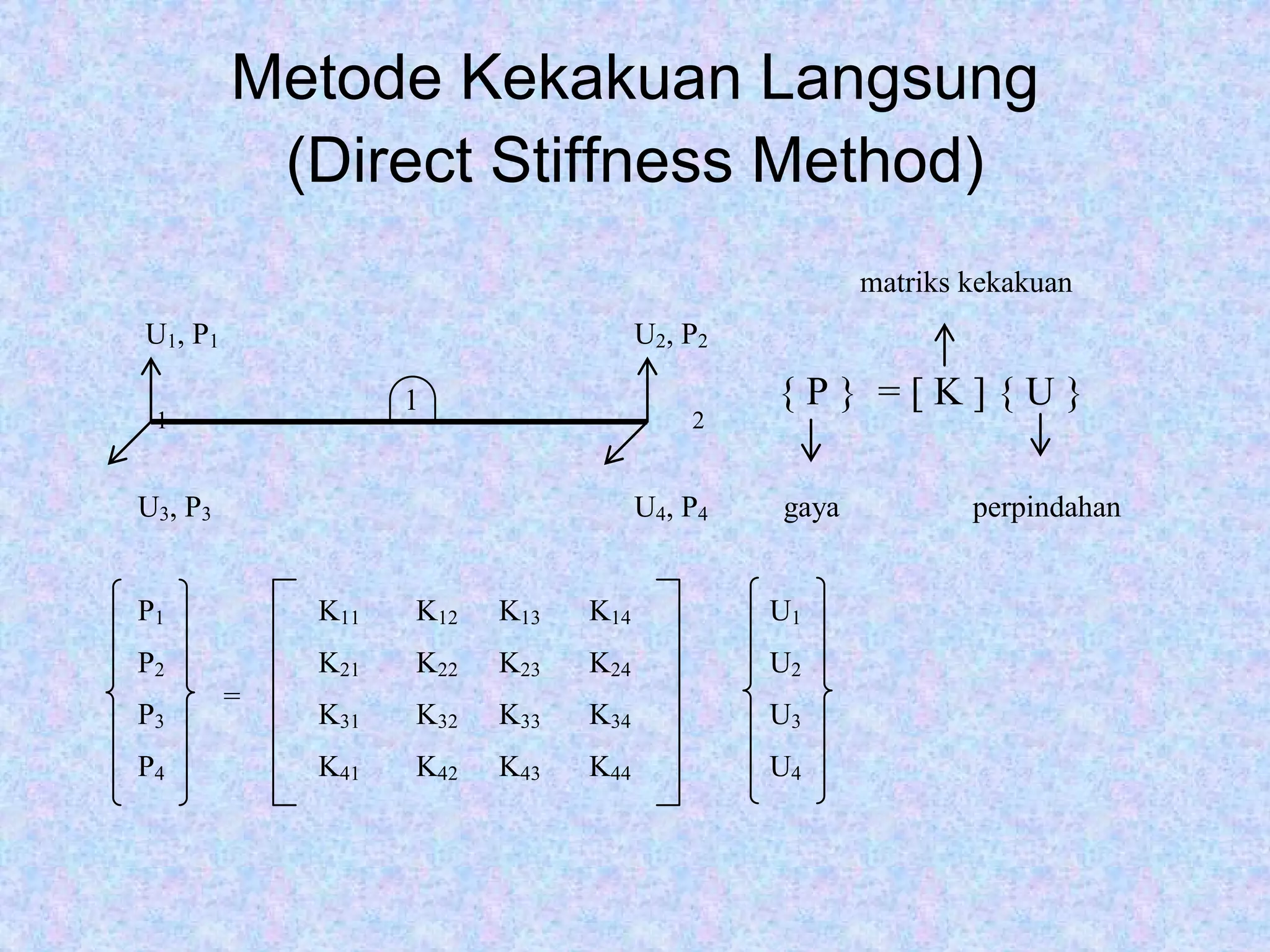 Analisa matriks | PDF
